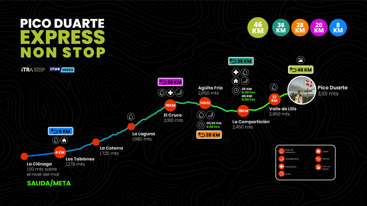 Express – Pico Duarte Ultra